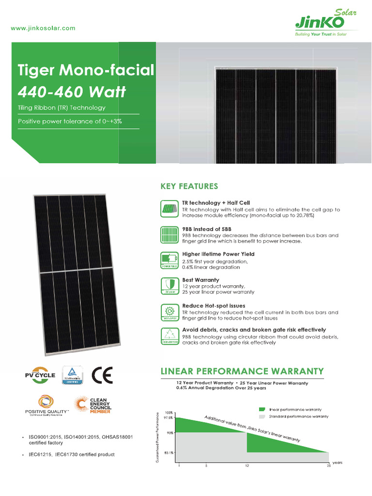 Panel - Jinko Solar 440W Bifacial | PDF