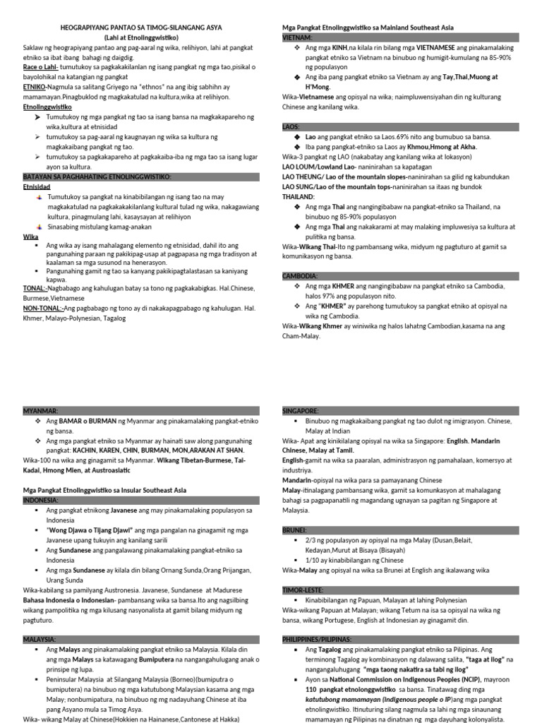 Etnolinggwistiko Sa Tsa | PDF