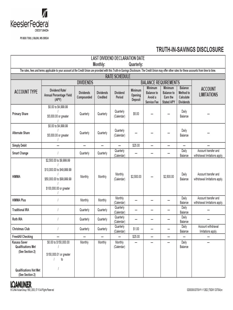 Truth-In-Savings Disclosure | PDF | Credit Card | Transaction Account