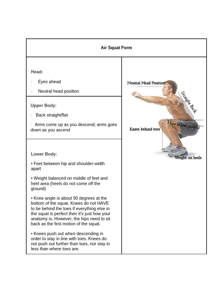 Air Squat Form Guide | PDF | Self-Improvement | Lifestyle