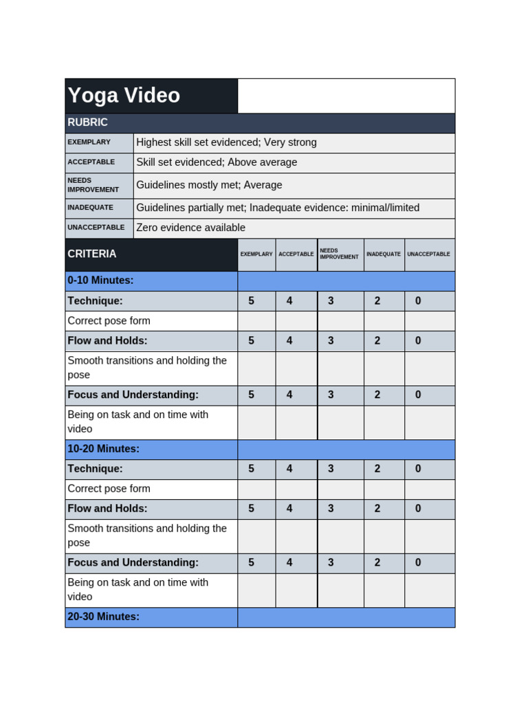 Yoga Rubric | PDF