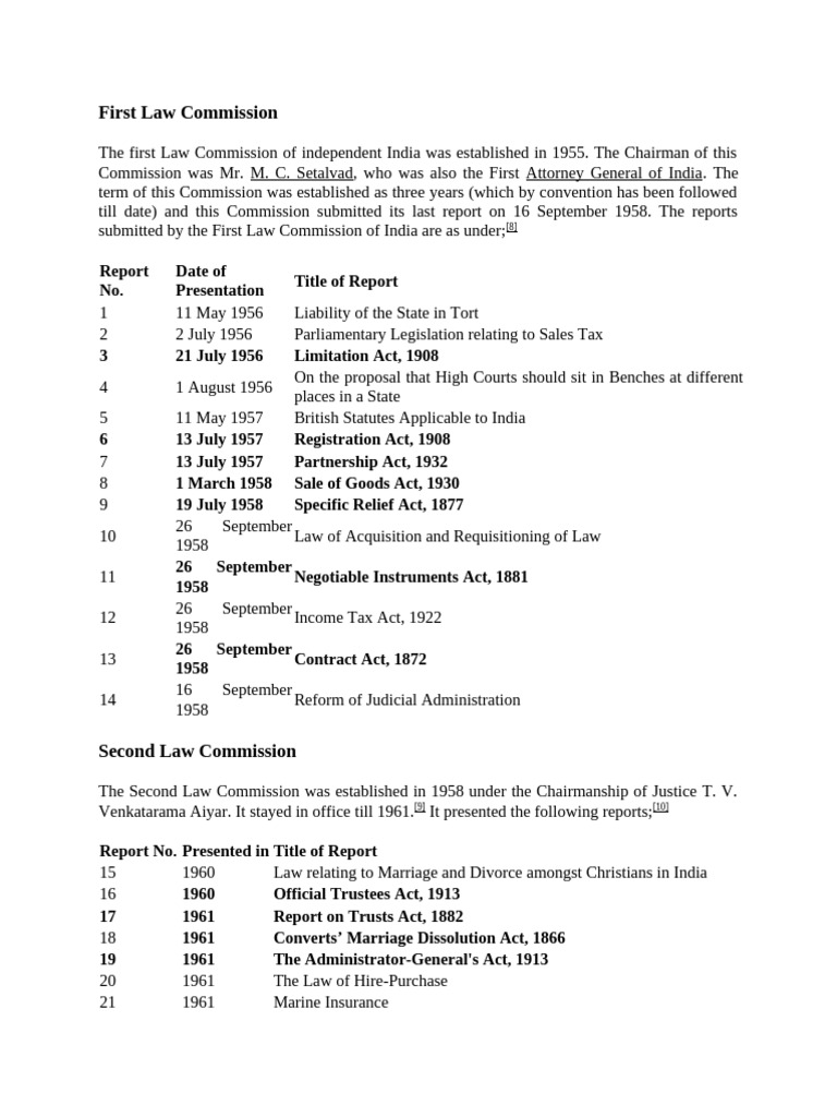 First Law Commission | PDF | Public Law | Common Law