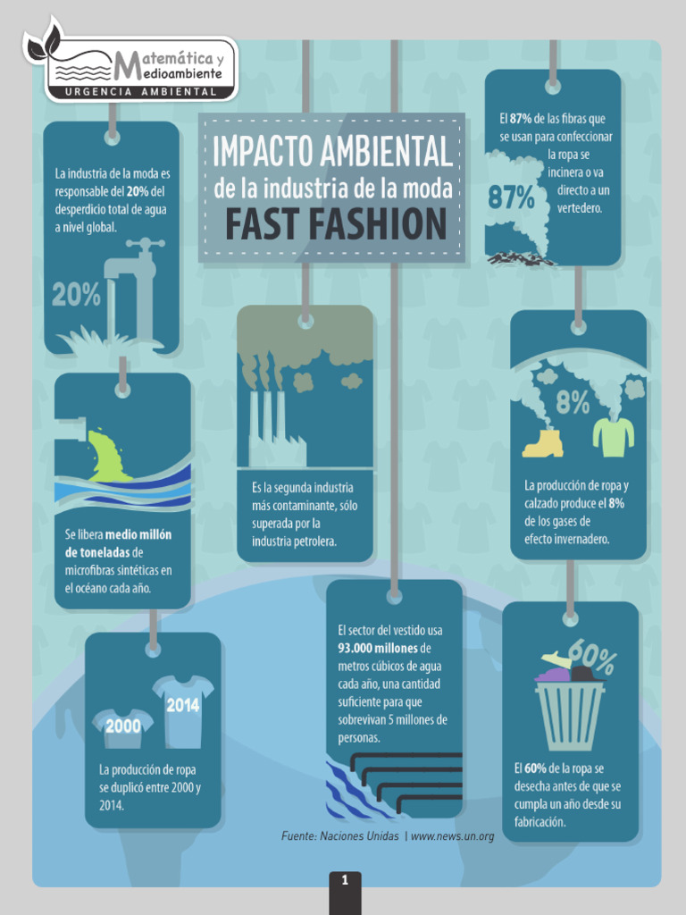 03 Matematica Medioambiente U1 | PDF | Ciencia y matemáticas