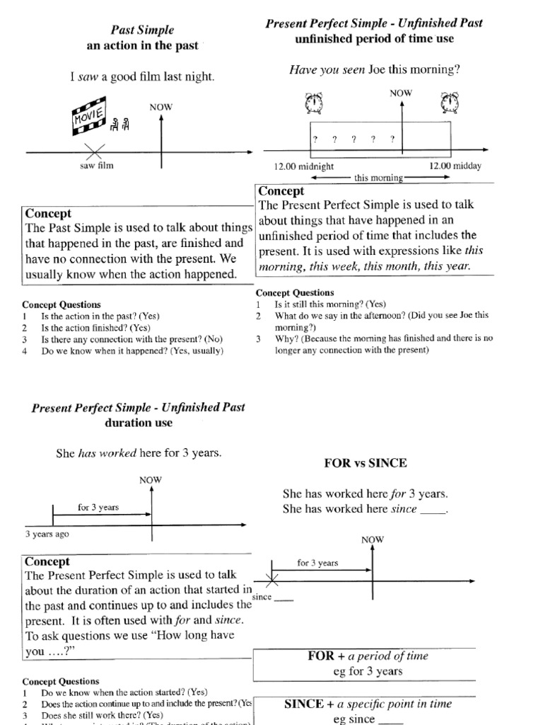 CQ's For Sample Class | PDF