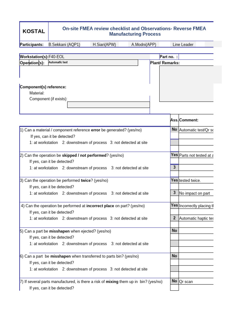 Kostal: On-Site FMEA Review Checklist and Observations-Reverse FMEA ...