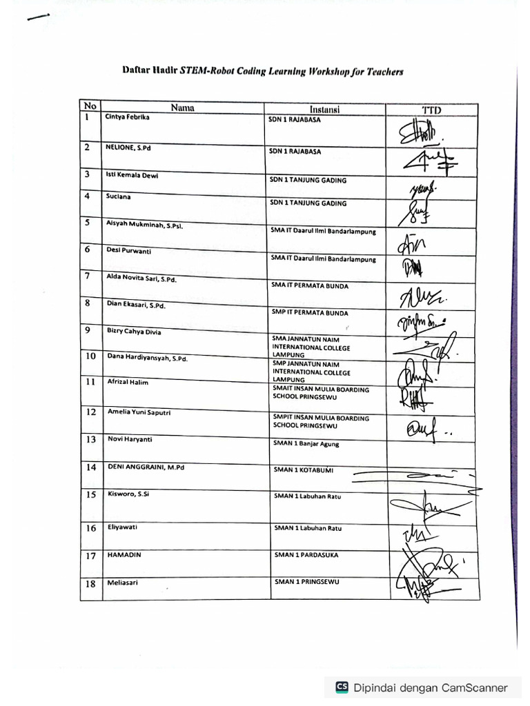 Daftar Hadir STEM-Robot Coding Learning Workshop For Teacher | PDF