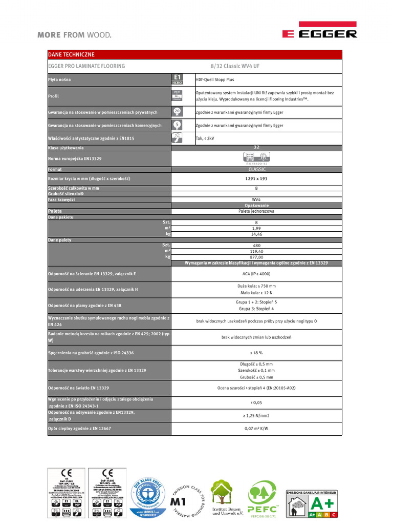 TD Egger Pro Classic 8mm - 32 - WV4 - UF - PL | PDF