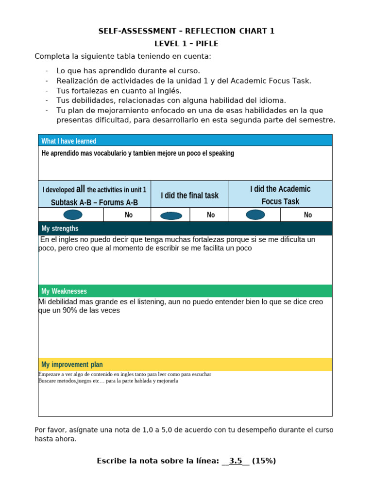 Self-Assessment Chart 1 - October 23rd | PDF | Estudios de idiomas extranjeros