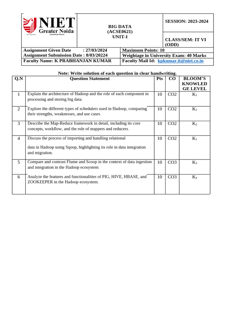 Big Data Assignment: Hadoop Architecture & Tools | PDF | Technology & Engineering