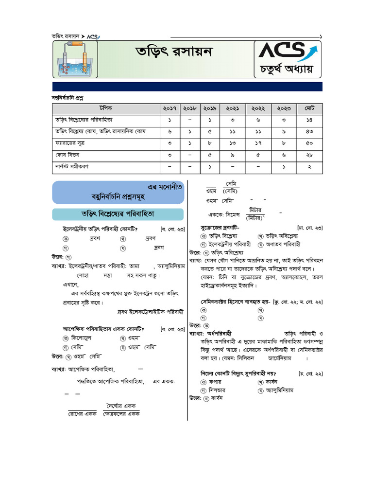 HSC Chemistry Chapter 4 MCQs Guide | PDF | Native Element Minerals ...