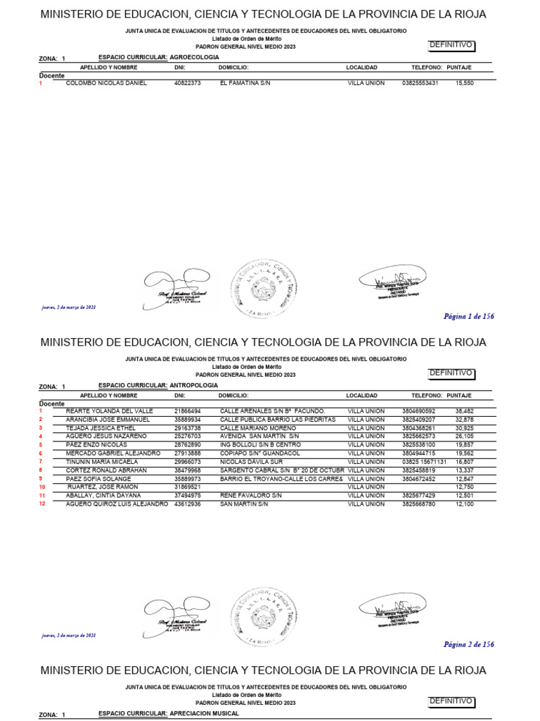 Lom 2023 Definitivo Zona 1 Nivel Secundario | PDF | Argentina