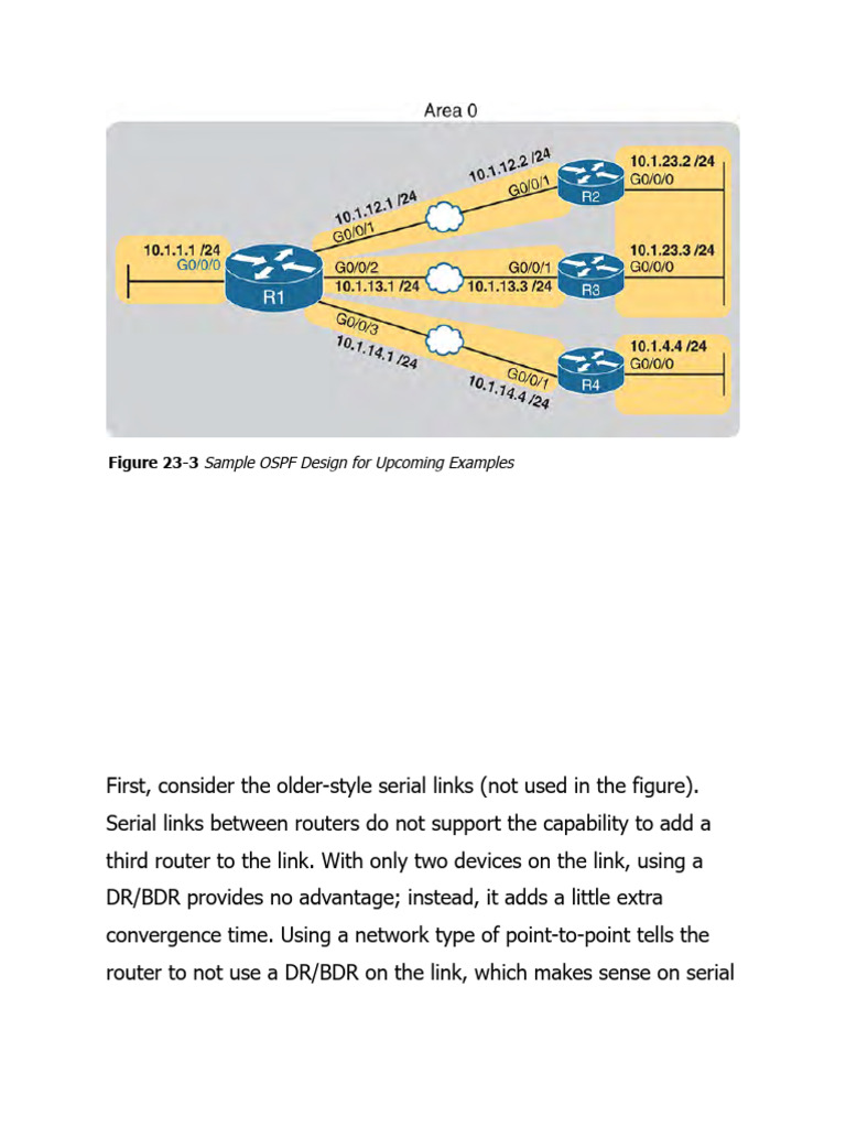 CCNA 200-301 Official Cert Guid - Wendell Odom - New - Parte141 | PDF | Internet Protocols ...