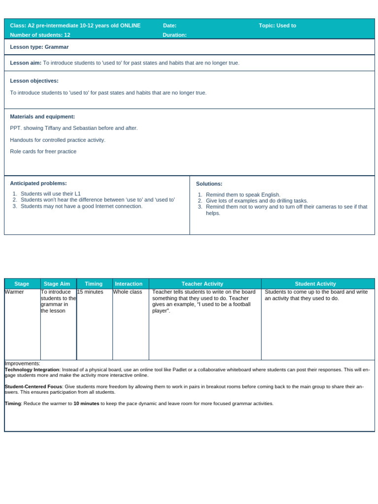 AssignmentB Step1 LessonPlan For Review | PDF | Human Communication | Learning
