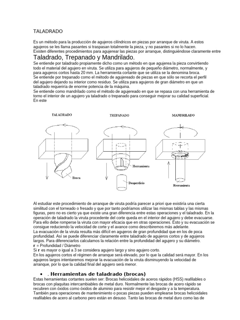 Taladrado (Resumen) | PDF | Perforar | Metalurgia