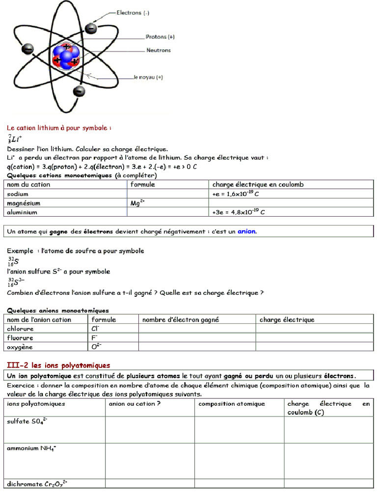 L Atome Pdf