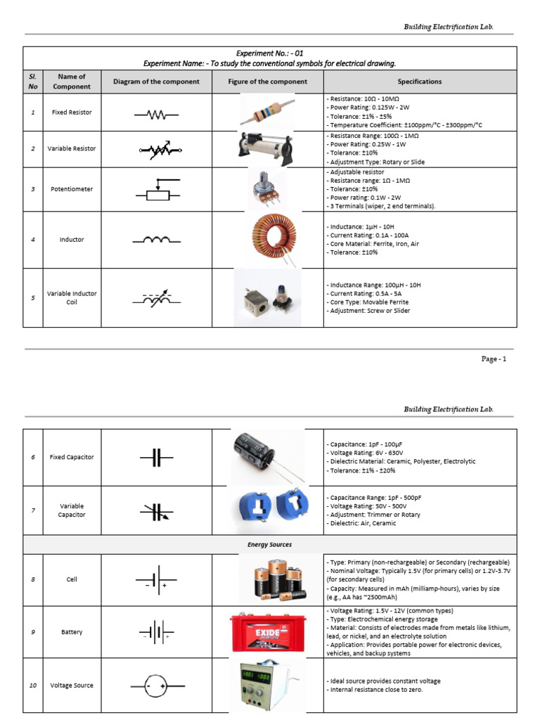 Lab - 01 - Study On Different Conventional Symbols For Electrical ...