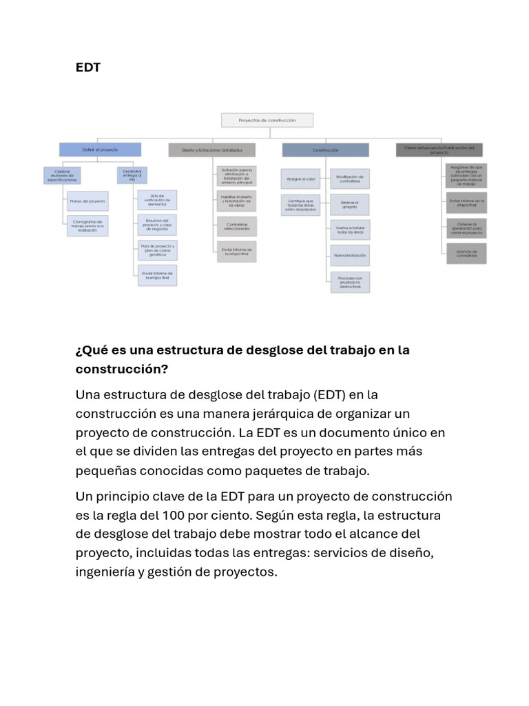 Condori Incata Carlos Reg. 211005241 | PDF