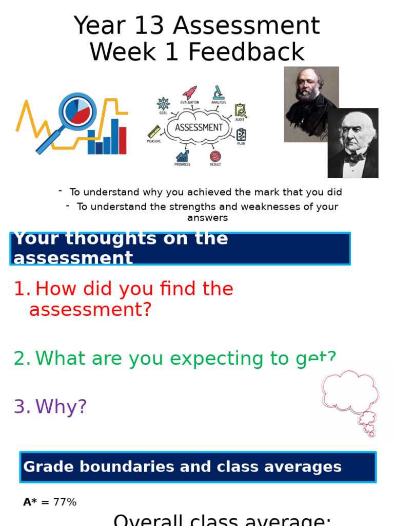 Year 13 Assessment Week 1 Feedback 2020 - 2021 (1) TOM | PDF | Irish ...