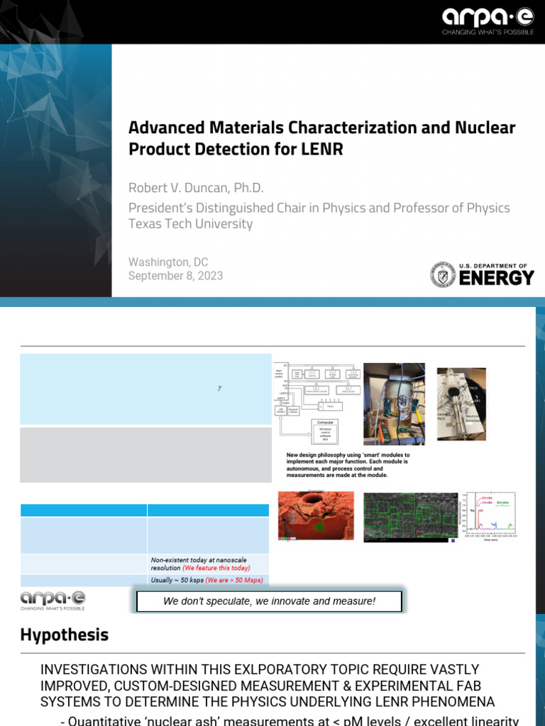 DuncanRadvancedma 2023 Advanced Materials Characterization and Nuclear ...