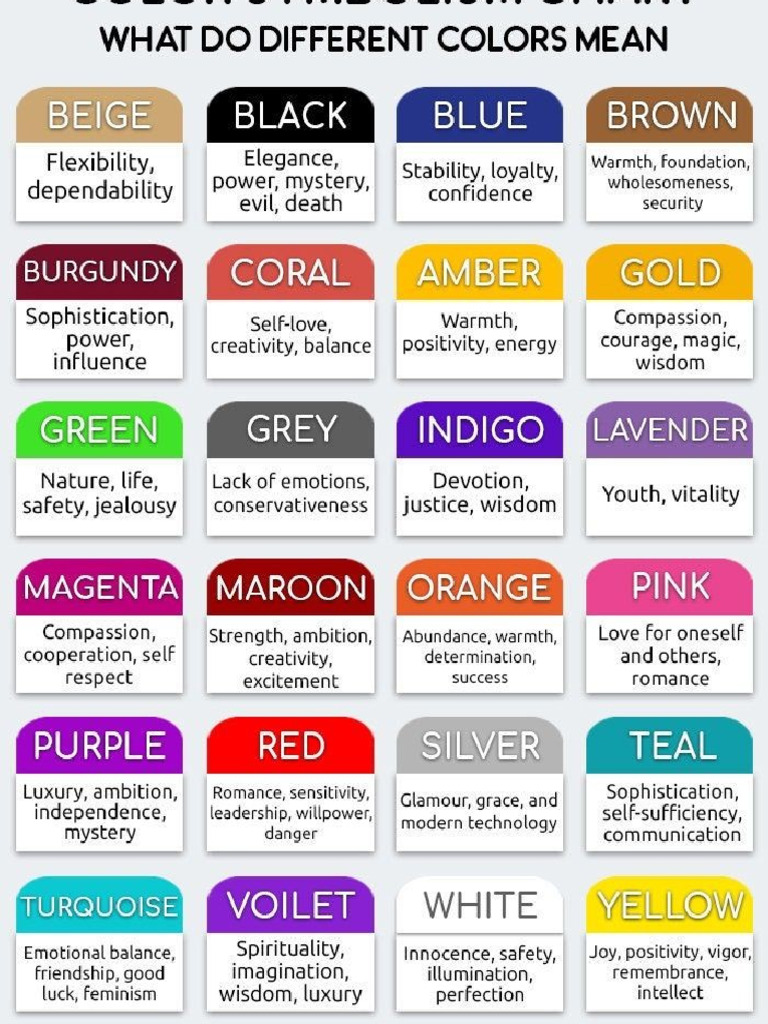 Color Psychology | PDF