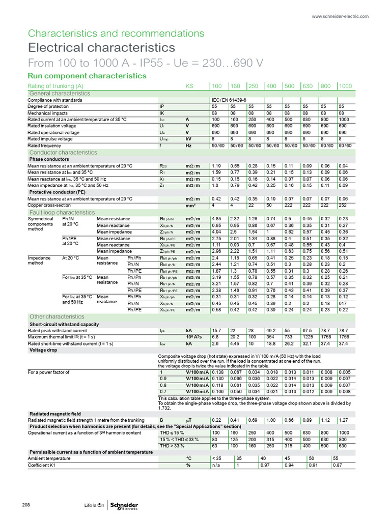 Busduct 630A | PDF | Electrical Resistance And Conductance | Electrical ...