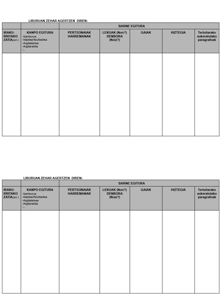 Jessicaren Itzala - Ikasleentzako Taula | PDF