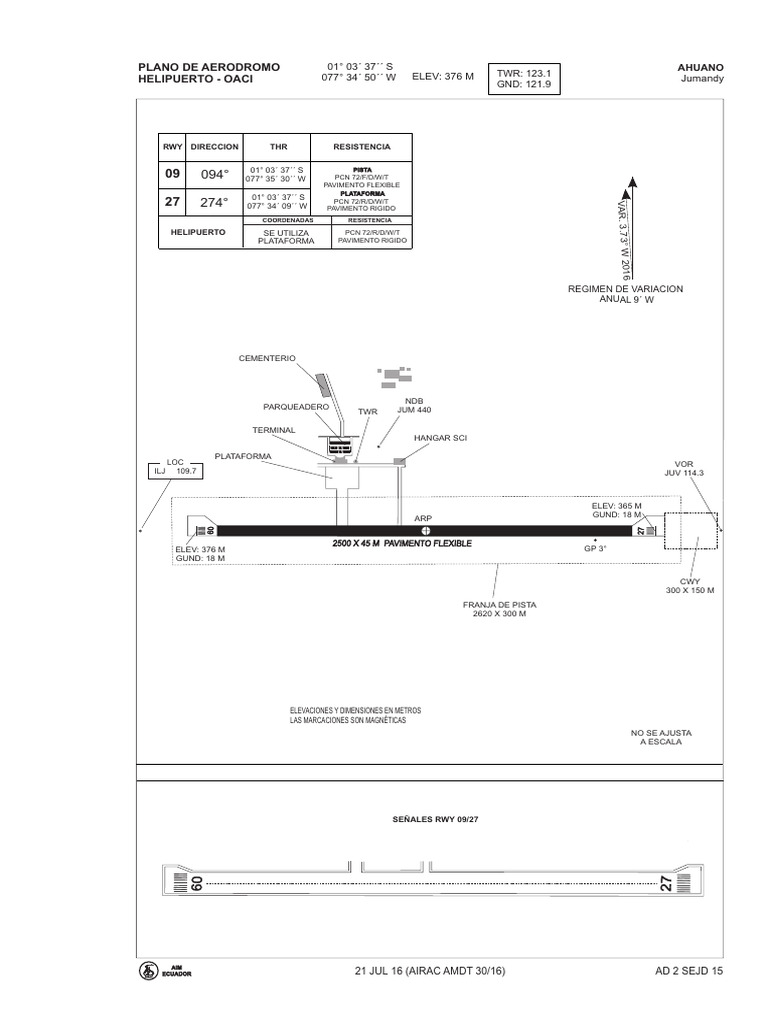 NTL Ad 2 Sejd 15 | PDF