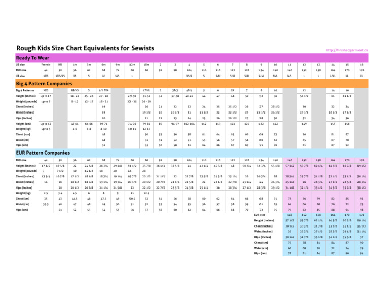 Size Chart Equivalents For Kids | PDF | Metrology