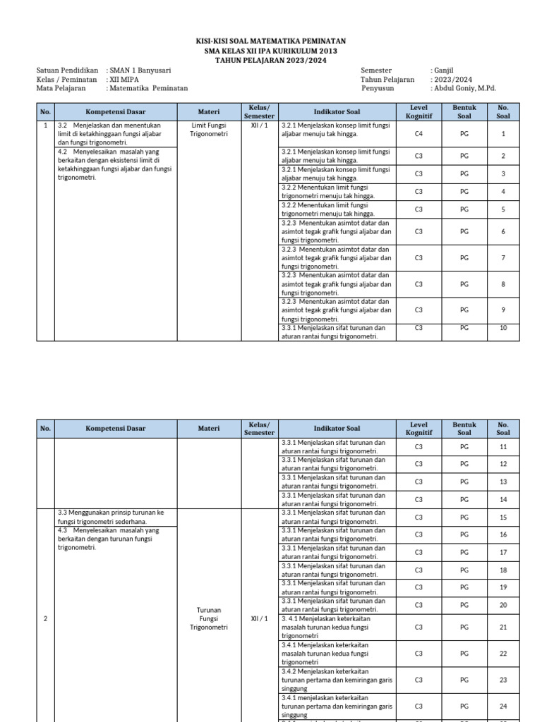 Kisi-Kisi Pas Math Ganjil 20232024 | PDF
