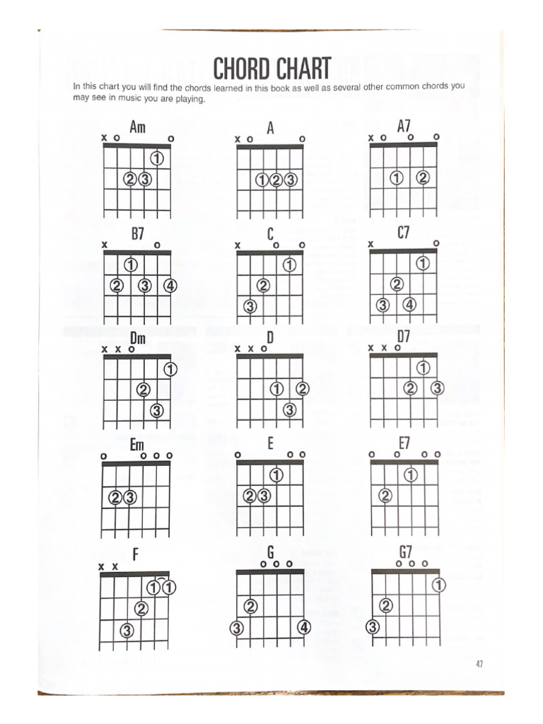 Chord Chart | PDF