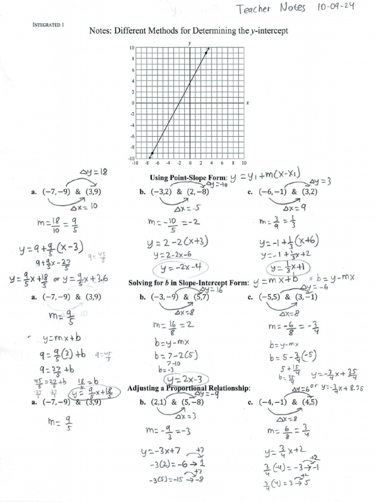 10-09-24 Teacher Notes Different Methods For Determining The Y ...