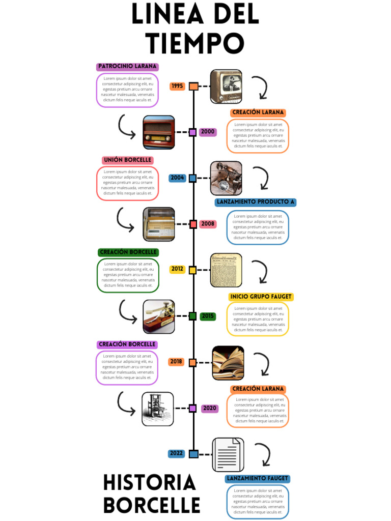 Copia de Camiseta de Merchandising en Blanco y Negro Verde Lima Estilo ...