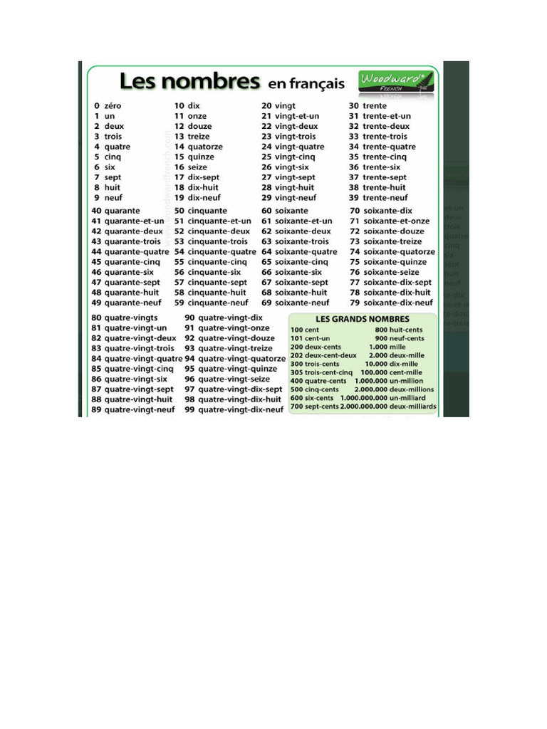 Numeros en Frances | PDF