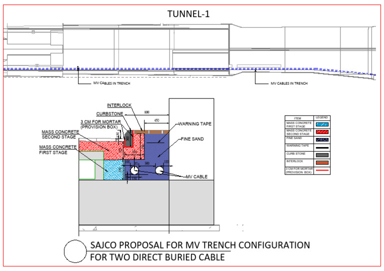Sketch Proposal | PDF