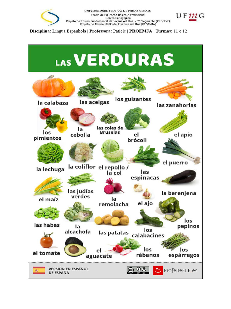 Vocabulario de Verduras en Inglés | PDF | Crecimiento personal y ...