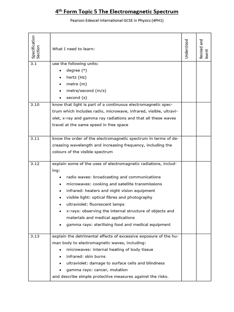 4th Topic 5 The Electromagnetic Spectrum Checklist | PDF | Science ...