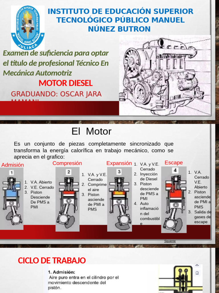 Examen de Suficiencia Oscar - Jara - Mamani | PDF | Pistón | Motor diesel
