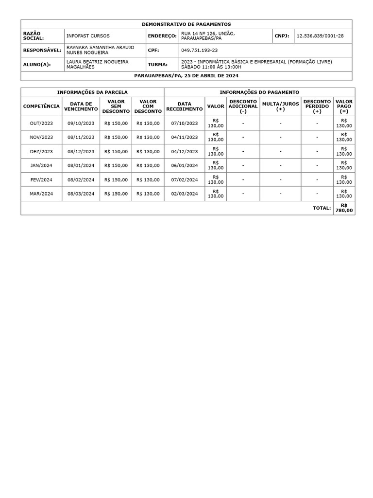 Declaração Irpf | PDF