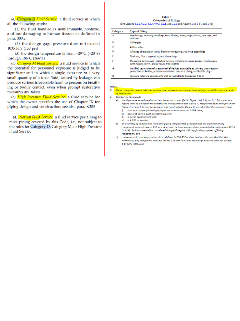 Category Fluids & Fittings | PDF