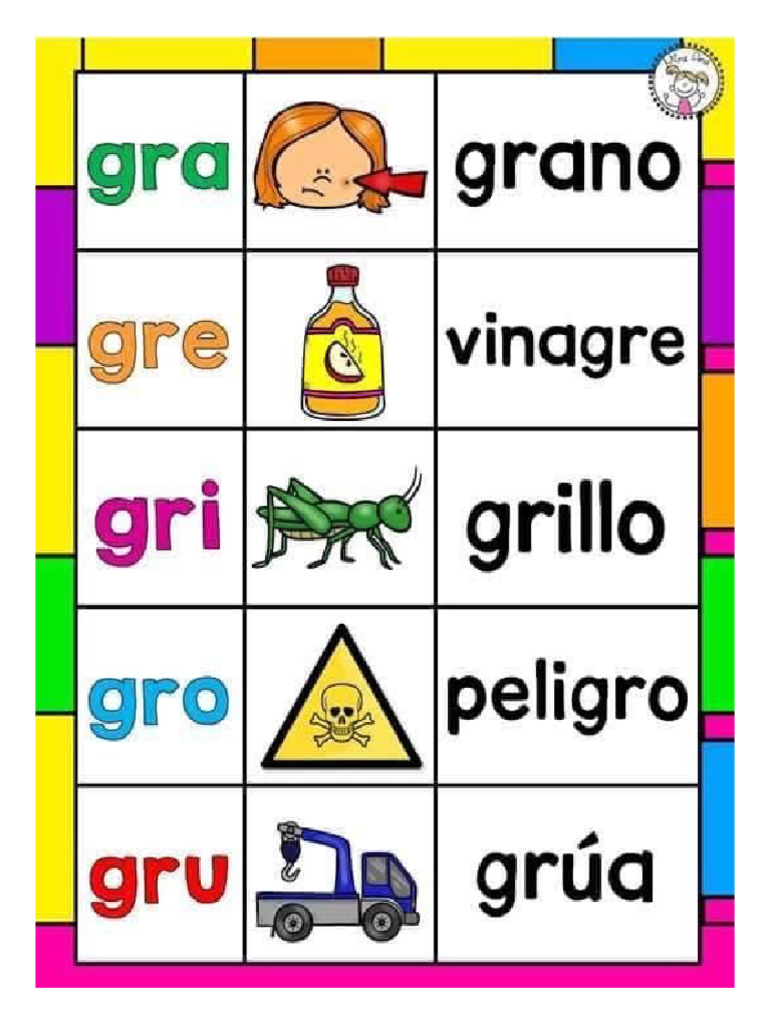 Silabas Trabadas Carteles | PDF