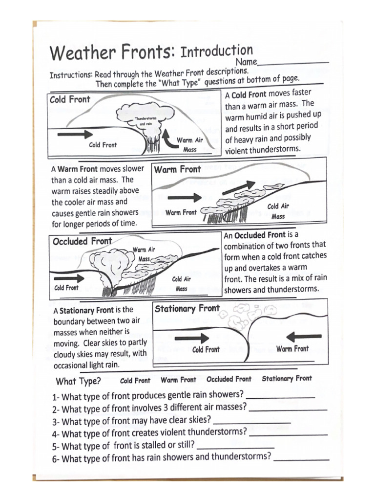 Weather Fronts Introduction | PDF