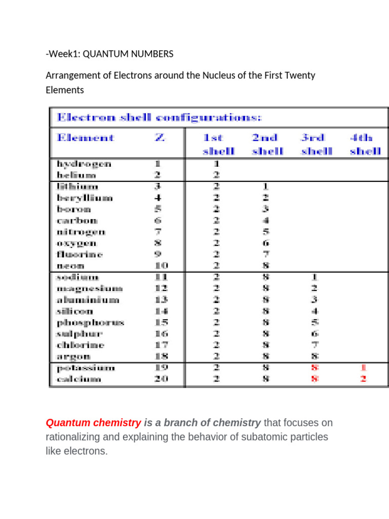 Ss2 First Week Lesson Note (1st Term) | PDF | Atomic Orbital | Electron ...