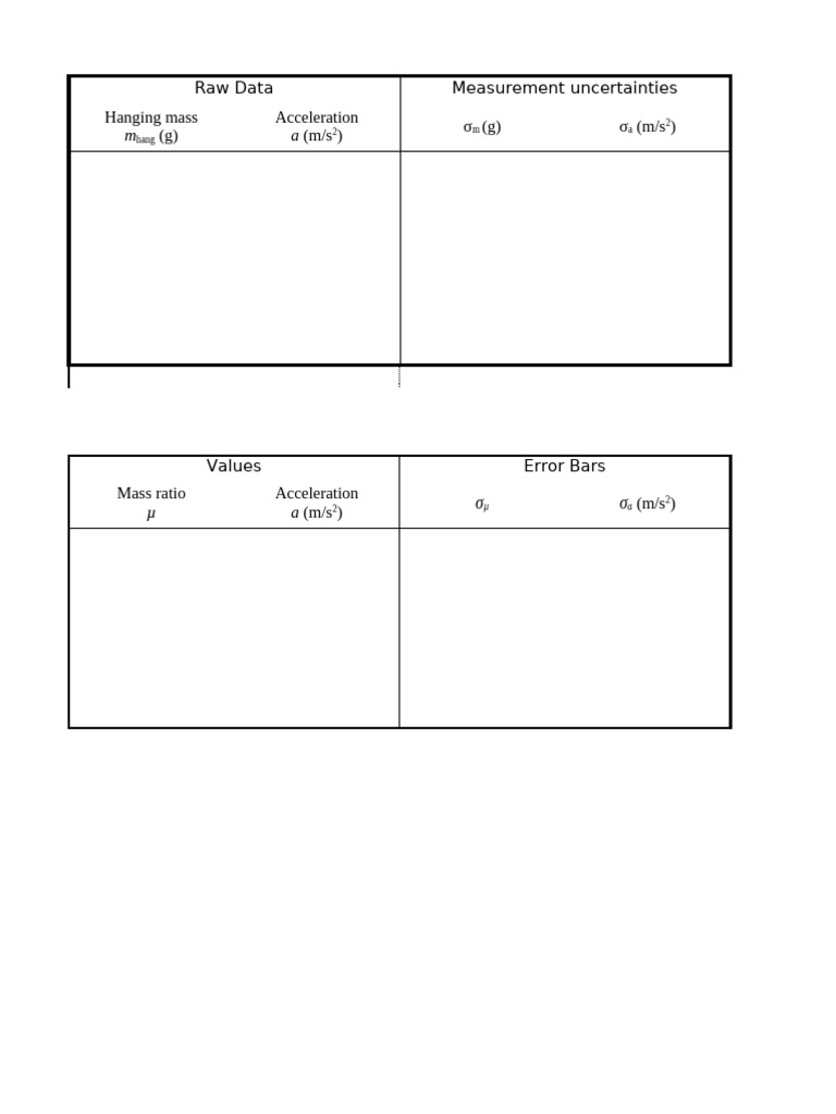 Lab5 Template | PDF