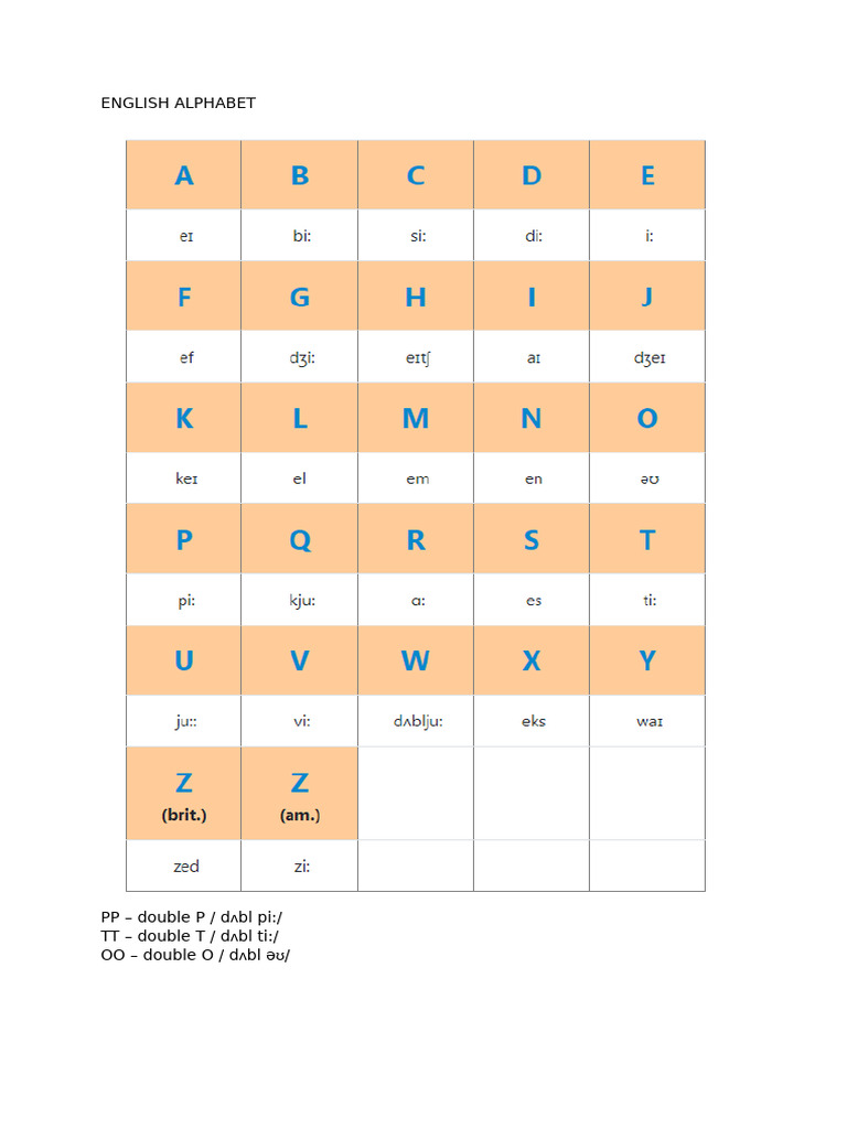 Zač1 - Abeceda | PDF