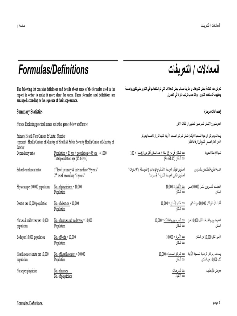 Formulas 2003 | PDF | Patient | Hospital