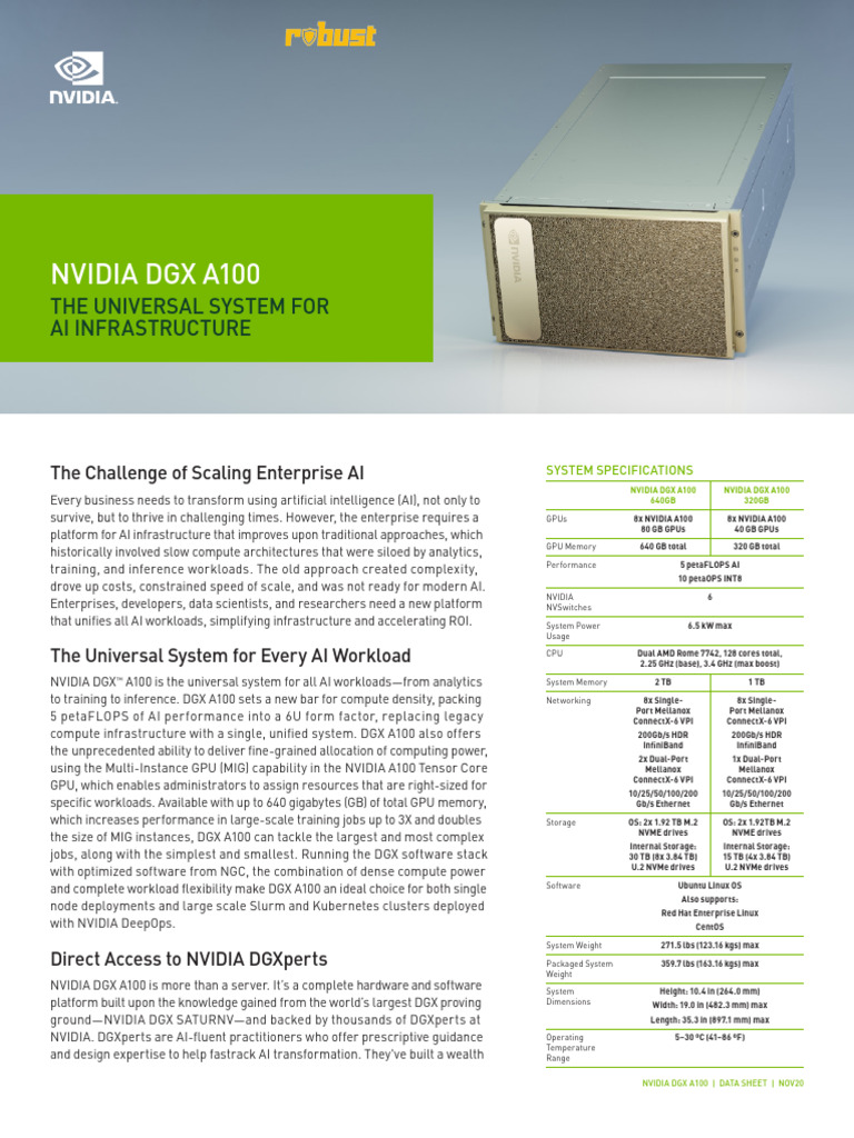 NVIDIA DGX A100 System Architecture Datasheet | PDF | Computing | Computer Hardware