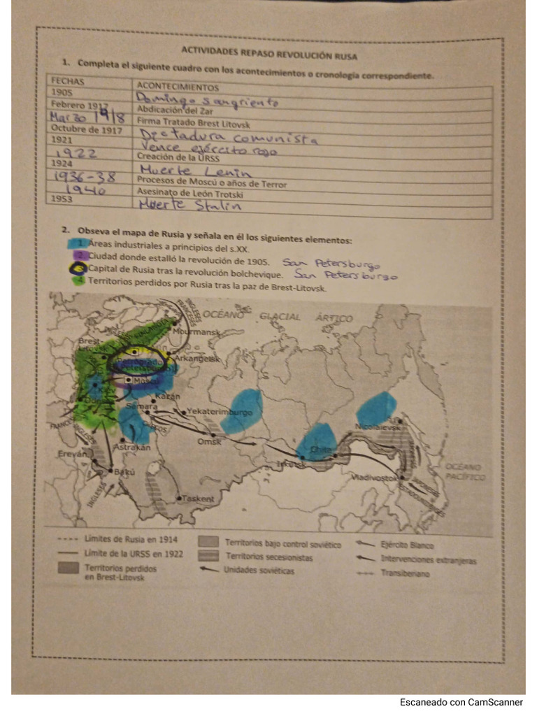 Fichas Rev Rusa | PDF