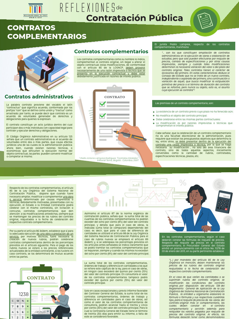 Contratos Complementarios: Guía Legal | PDF