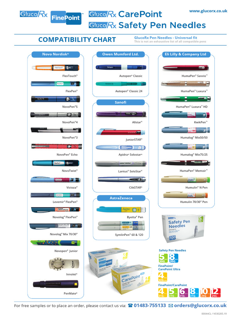 c28280 00044CL Pen Needle Compatibility Chart V030205.19 A Revised | PDF