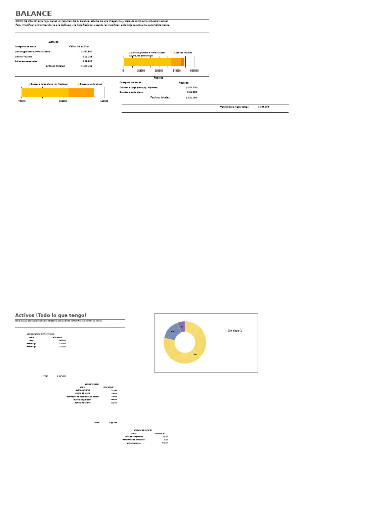 Balance Financiero Personal Detallado | PDF | Finanzas personales ...